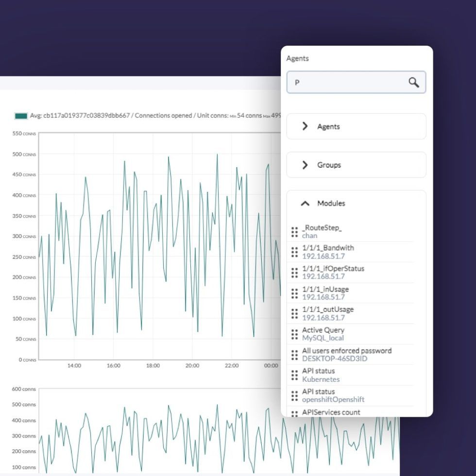 Network monitoring software | All-in-one | Pandora FMS